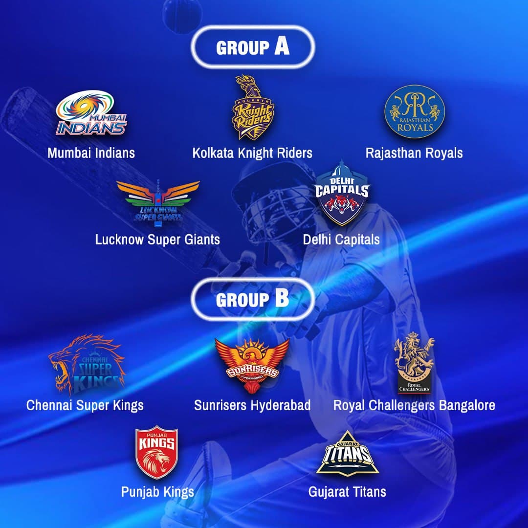 BCCI release TATA IPL 2022 schedule